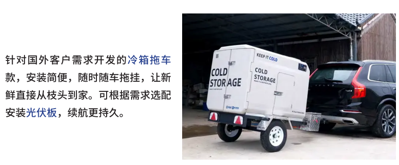 Unit Type Cold Chain Transport Box - 宁波烯冷新能源科技有限公司