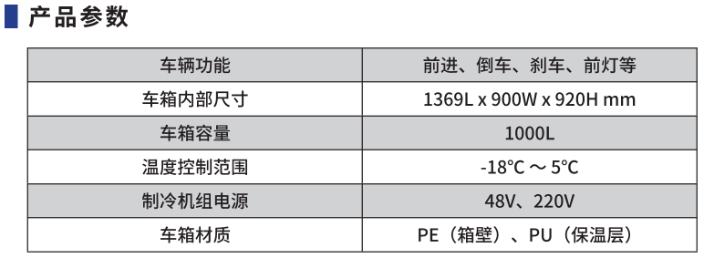 Cold Chain Tricycle - 宁波烯冷新能源科技有限公司